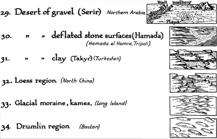 Map Symbols: Landforms & Terrain - by John Krygier