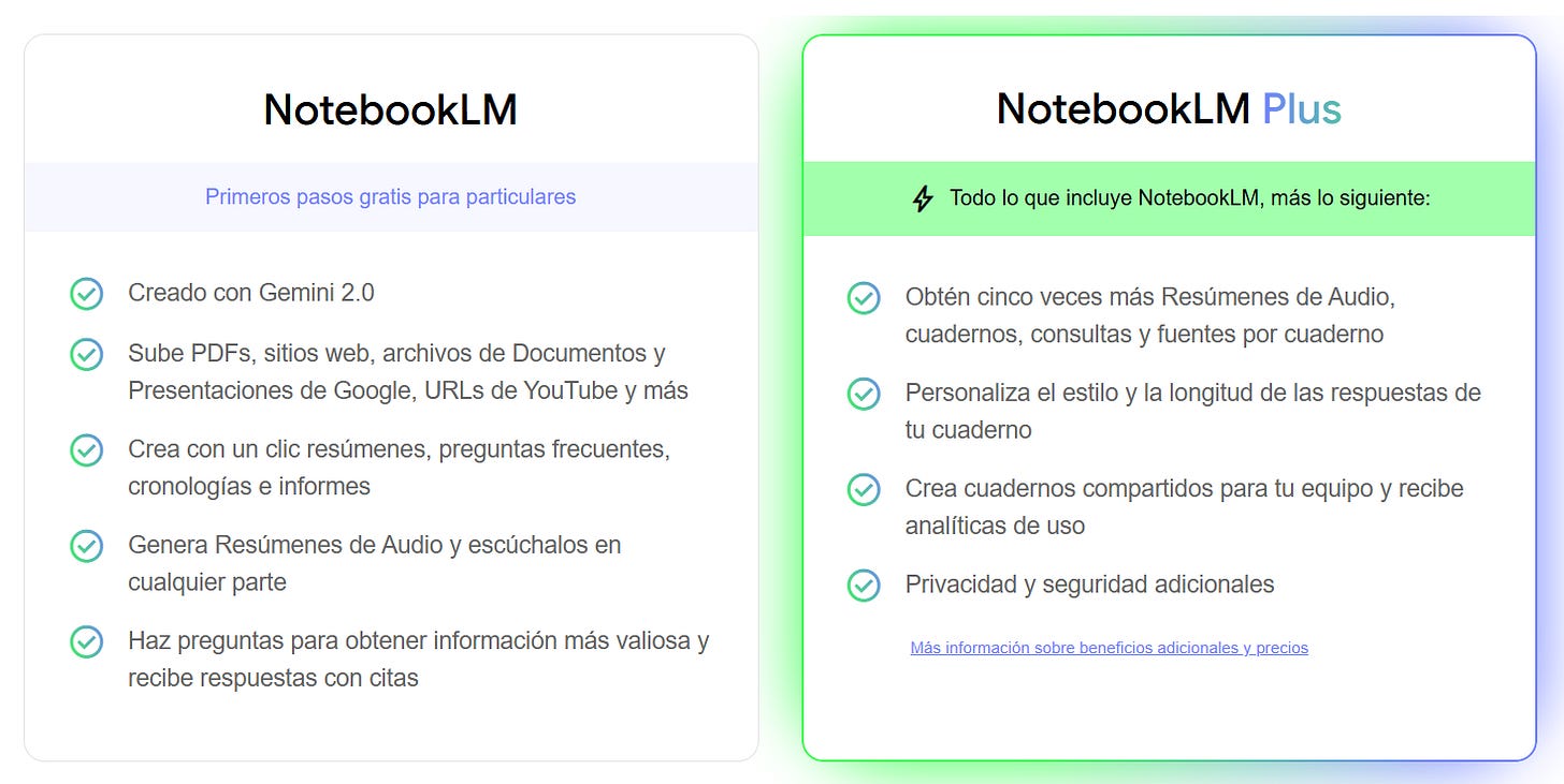 NotebookLM Google: Guía definitiva para transforma tu forma de ...