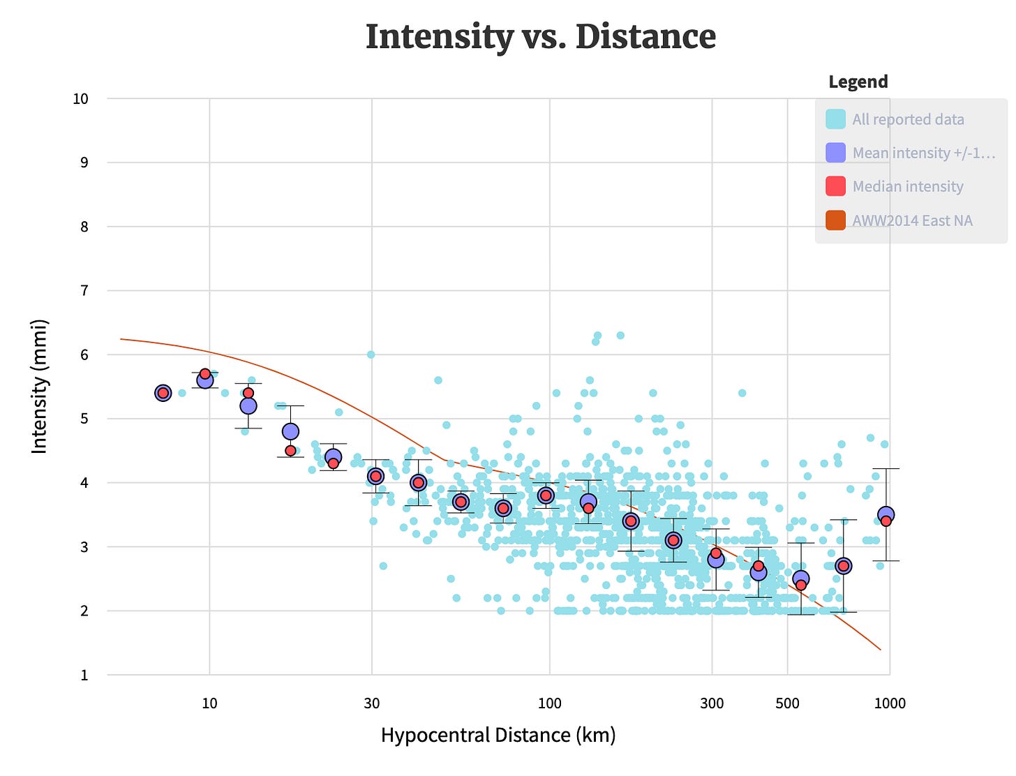 M5.1 earthquake in Oklahoma felt more than 500 km away