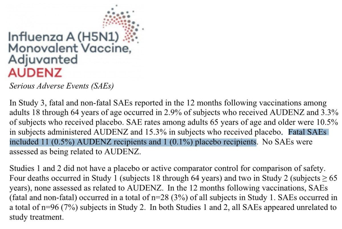 BREAKING - Peer-Reviewed Study Finds Current H5N1 Bird Flu Strain May ...