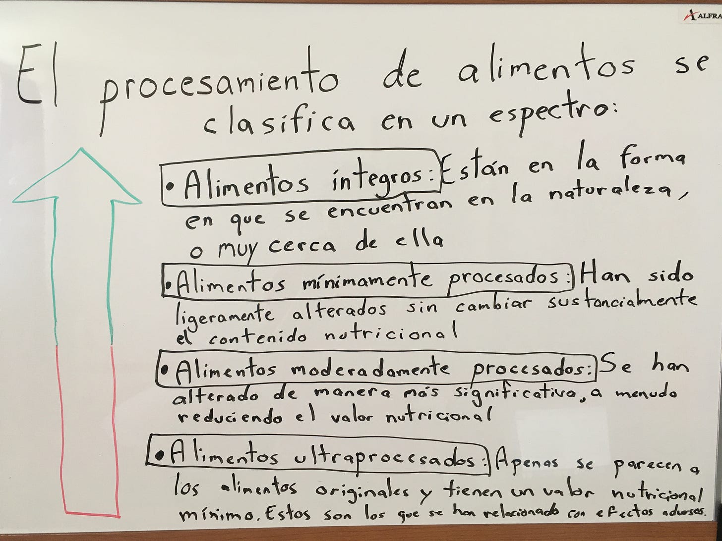 32. Alimentos mínimamente procesados, procesados y ultra-procesados ...