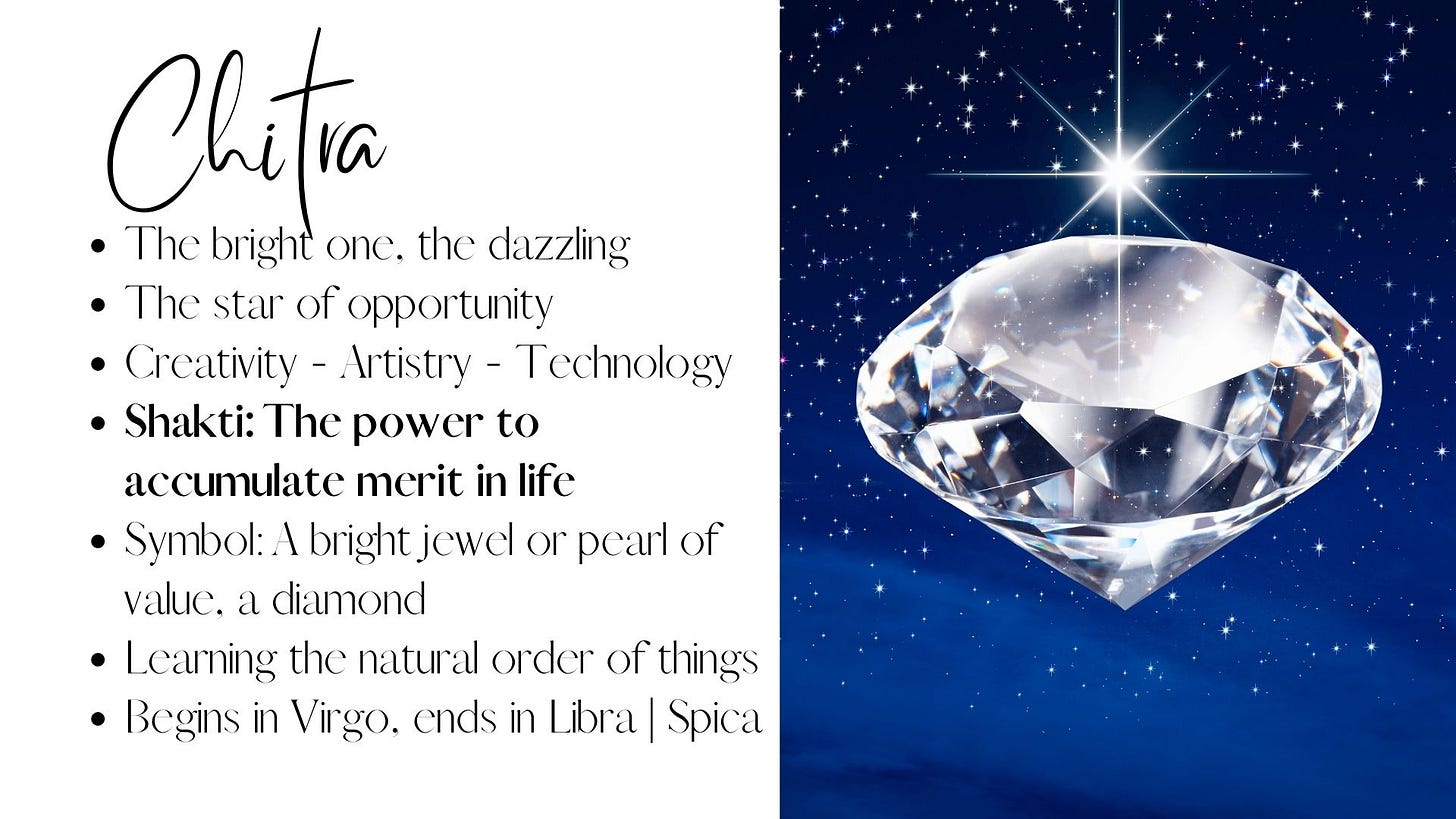 The Brightest Star | Chitra - by Jenn Brooks - Wisdom Bites