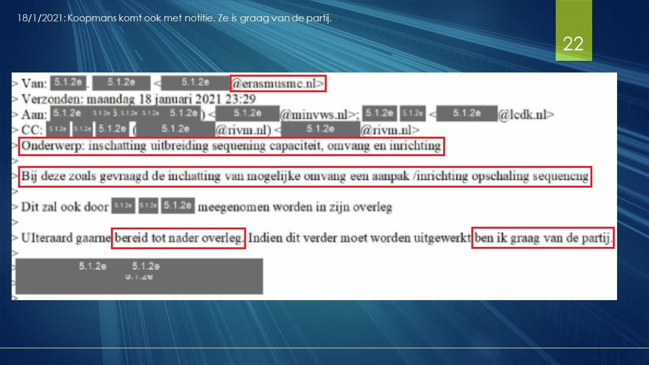 Marion Koopmans en het RIVM: De Andere Coronakloof