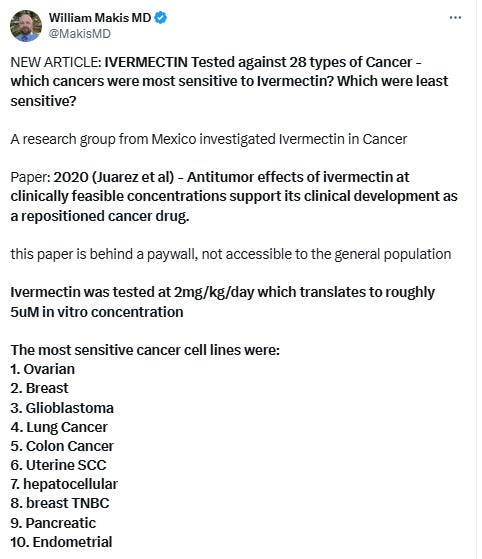 Cancer researcher: IVERMECTIN can overcome chemotherapy resistance of ...