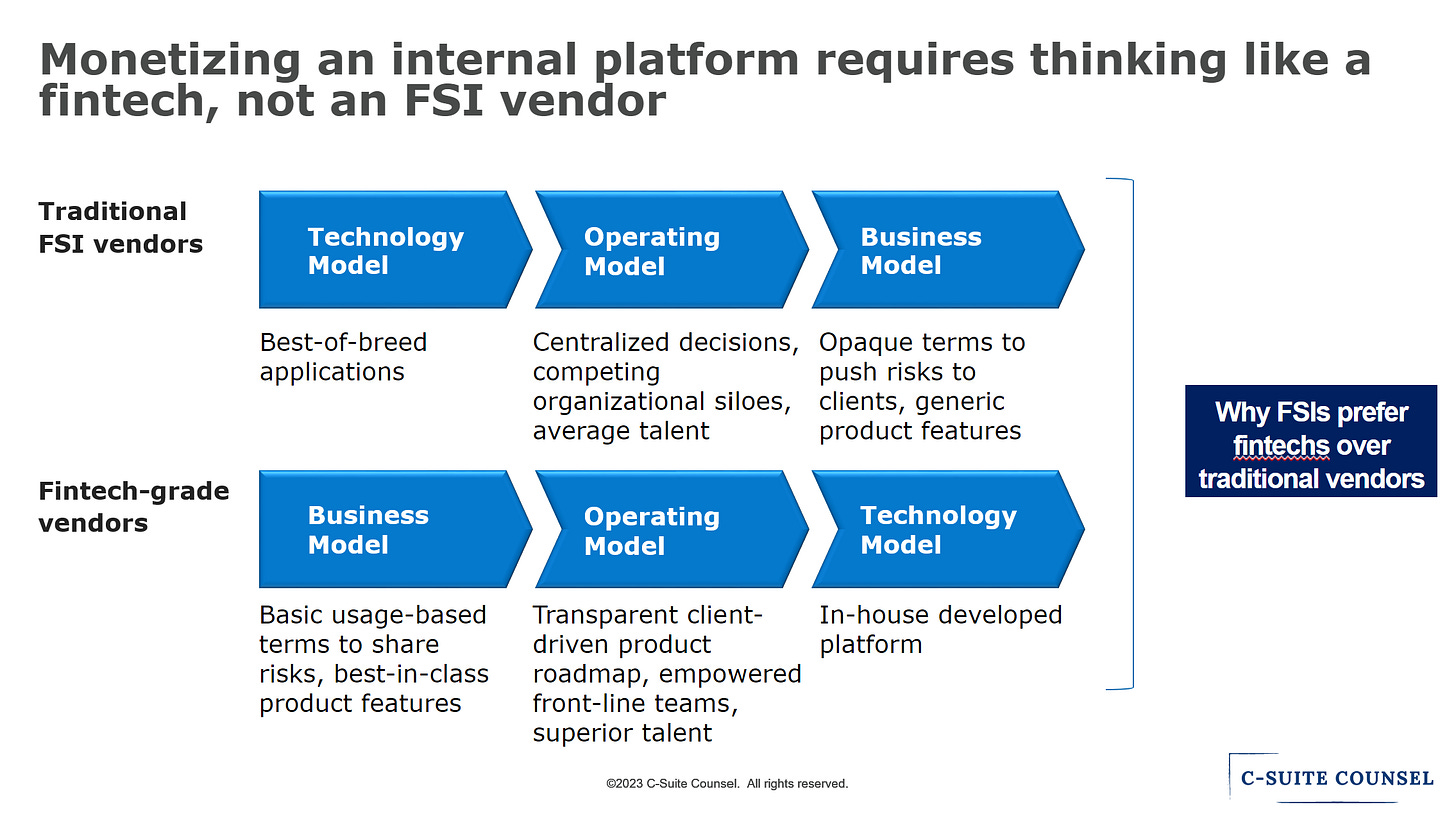 From the Driver's Seat: Insights of a Former Blackrock Aladdin ...