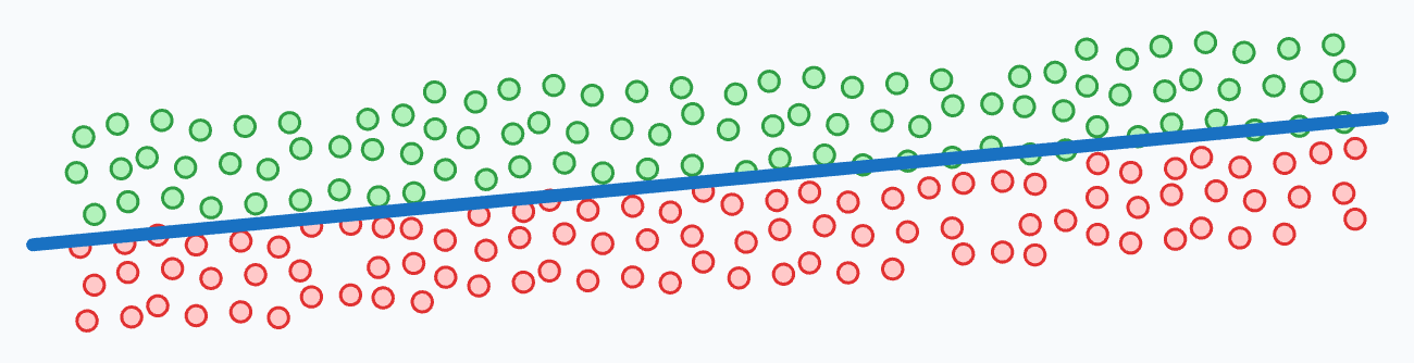 Introduction to Quantile Regression - by Avi Chawla