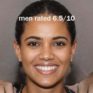 Women's Hotness Scale - by Aella - Knowingless