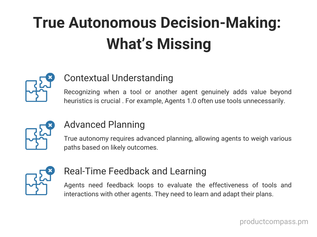 Step-By-Step Introduction to AI Agents - by Paweł Huryn