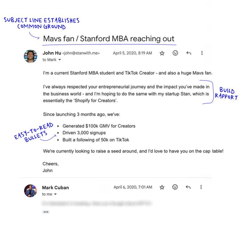 How to Write a Top 1% Cold DM to Investors