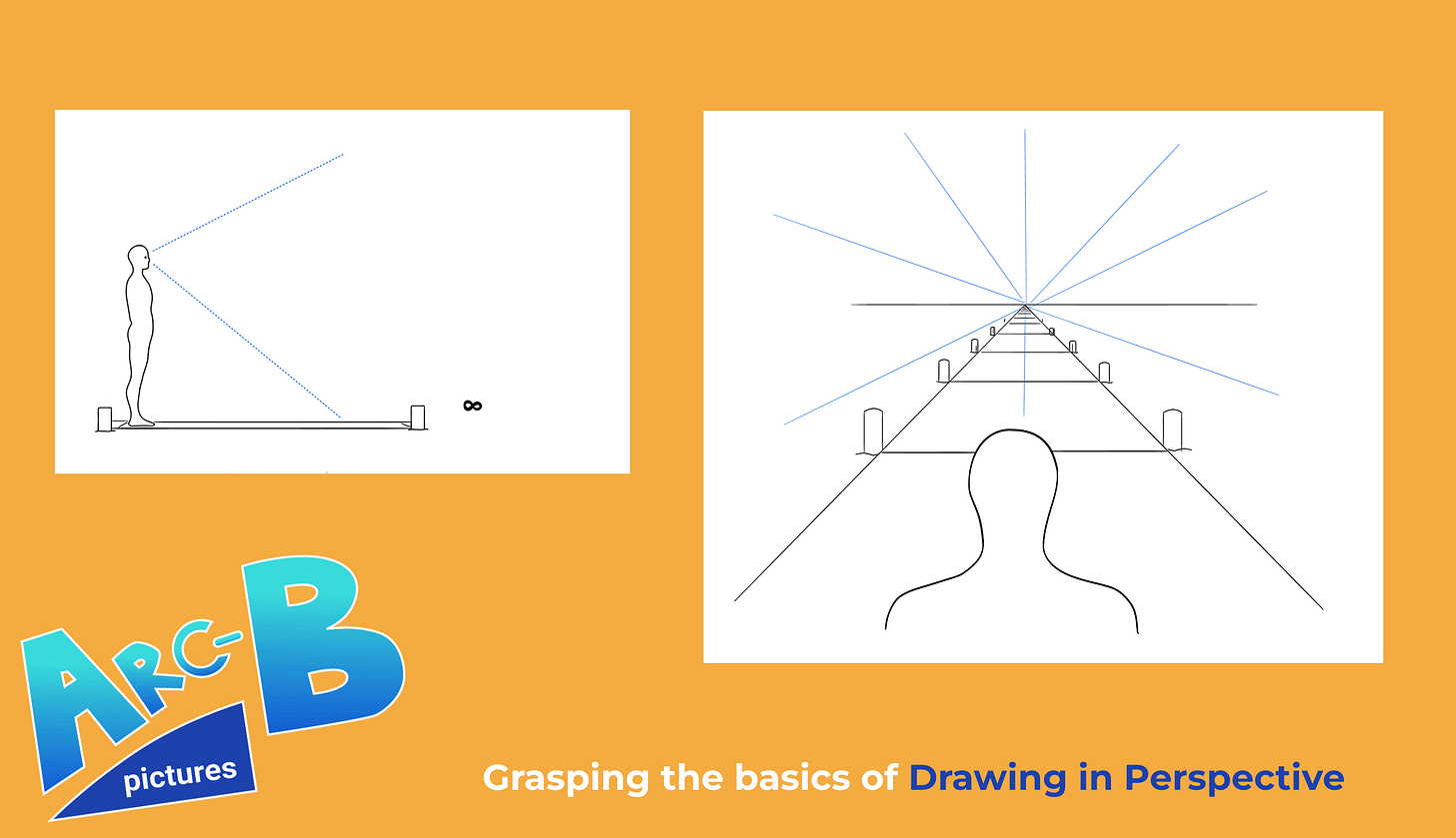 Understanding Perspective - by Archie Birch