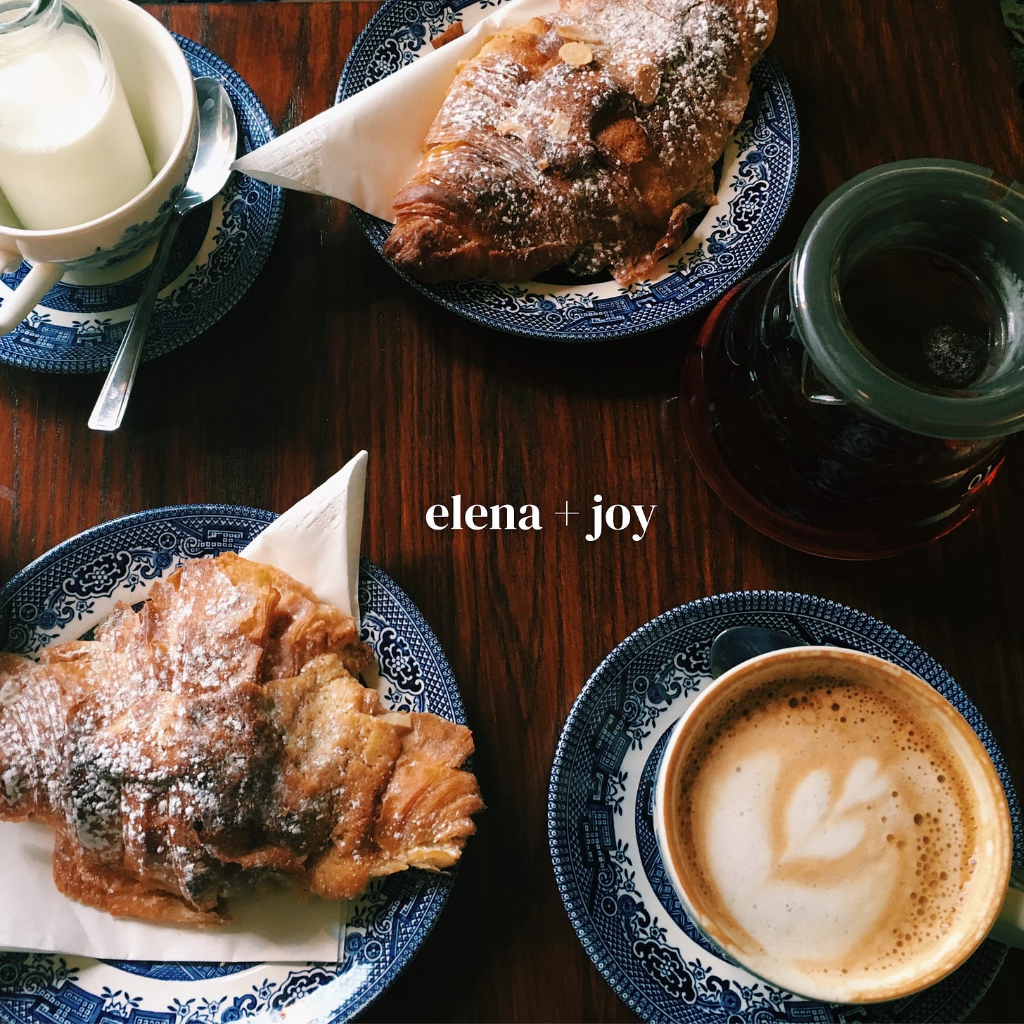 The Artist's Way: Chapters 4 & 5 - by Elena Trueba