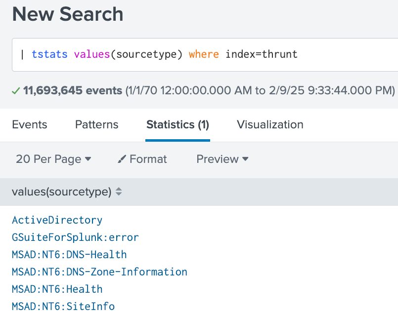 Because Logs Don’t Hunt Themselves - A Deep Dive into tstats