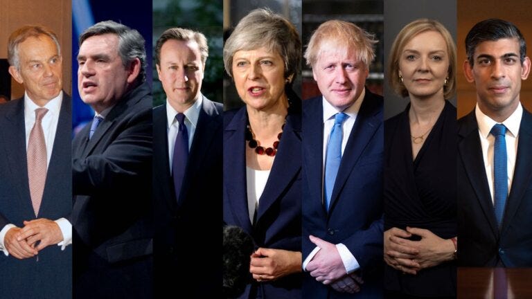 It’s 20 years and six prime ministers since UK last saw a sustained ...