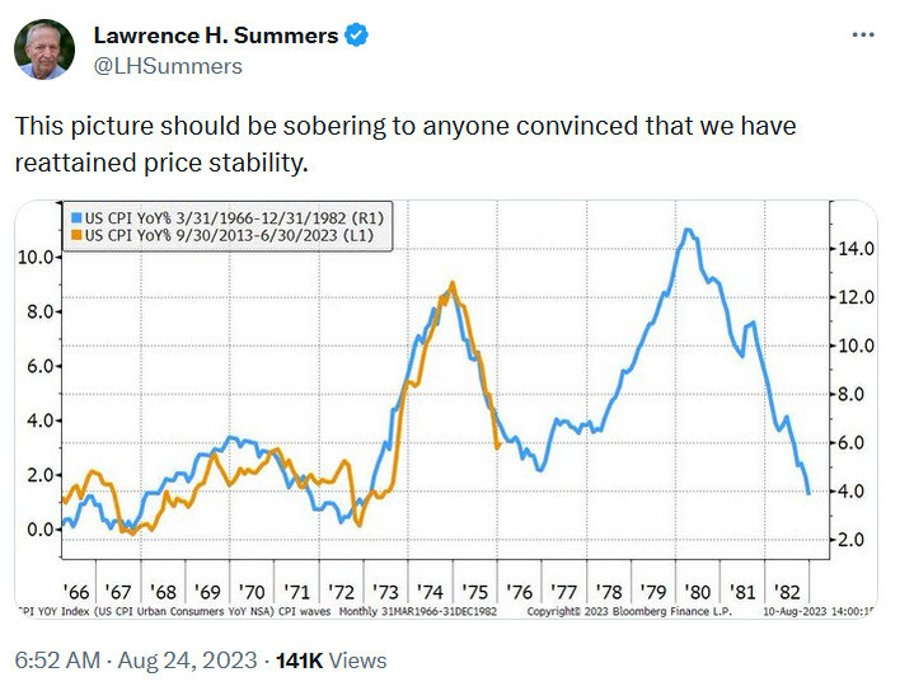 How not to be fooled by viral charts - by Noah Smith