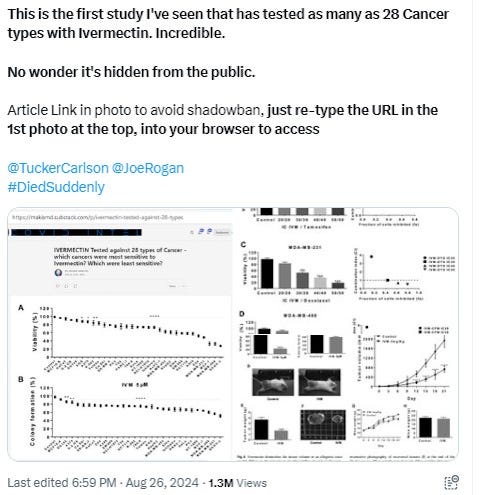 Cancer researcher: IVERMECTIN can overcome chemotherapy resistance of ...