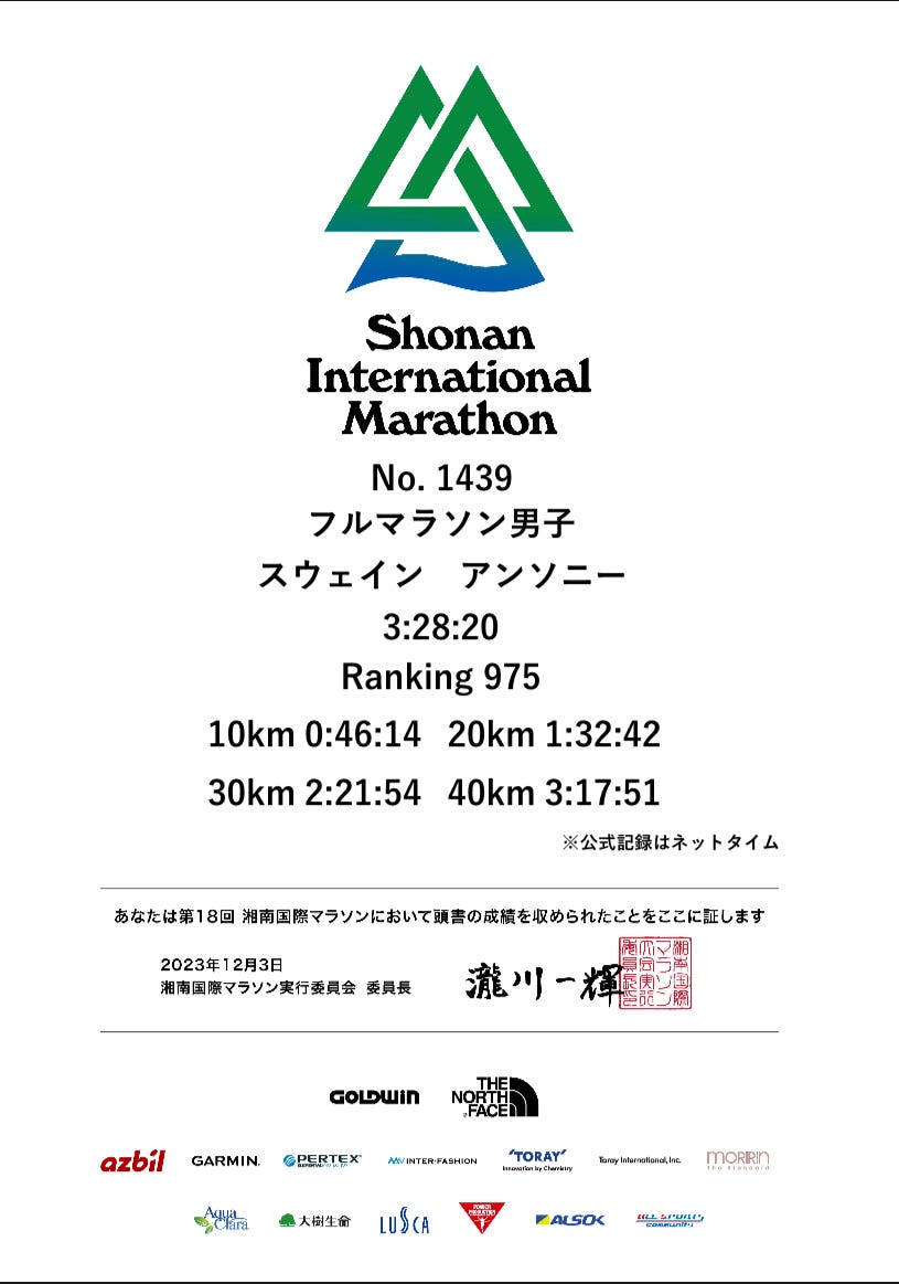Shonan International Marathon (2023) - by Anthony S