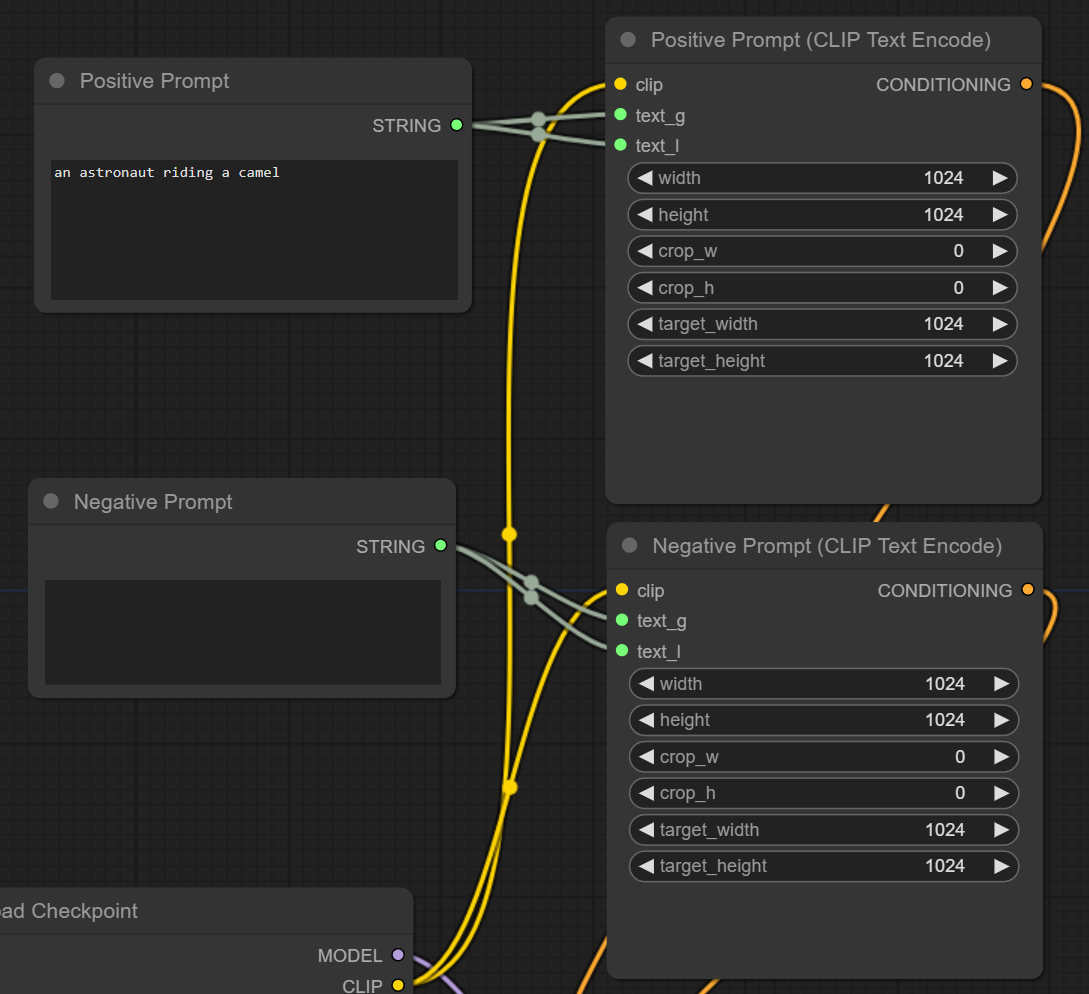 [Part 2] SDXL in ComfyUI from Scratch - Image Size, Bucket Size, and ...