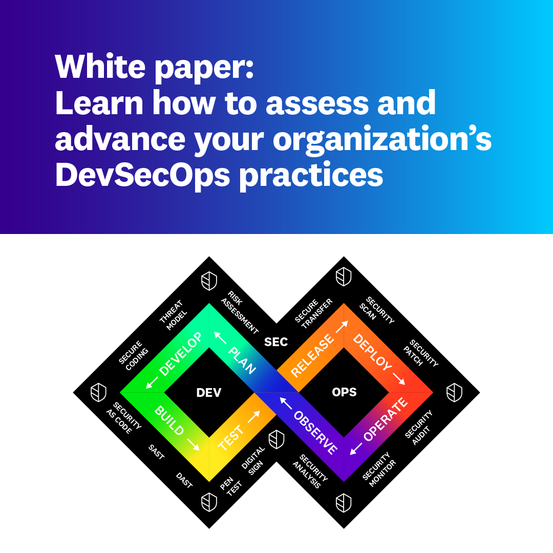 EP150: 12 Algorithms for System Design Interviews