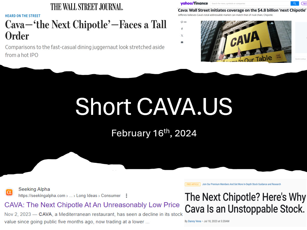 Short CAVA - Incremental Edge