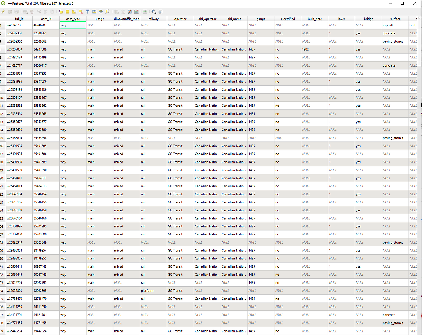 FLOCARK - The Operational Art of War