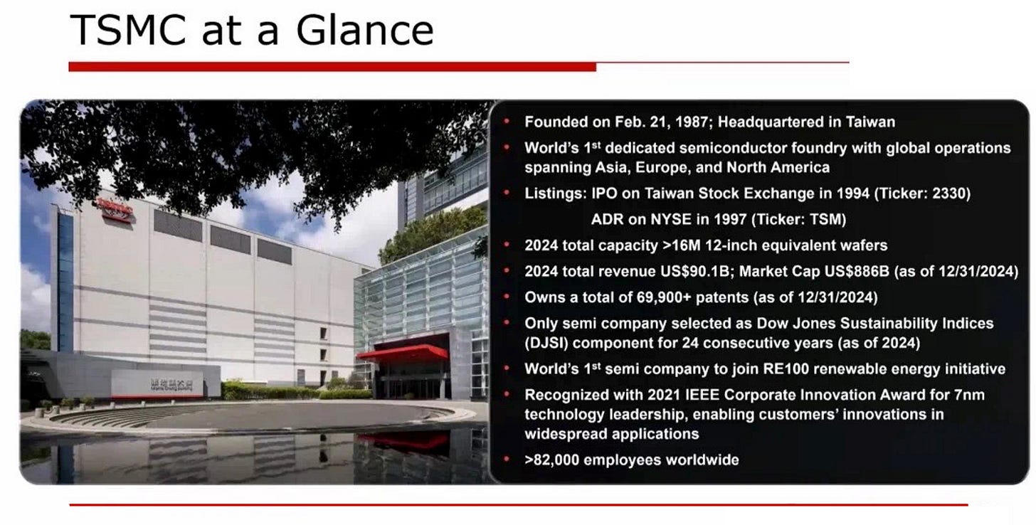 OFC50: TSMC in Silicon Photonic Era-an Electrical Perspective