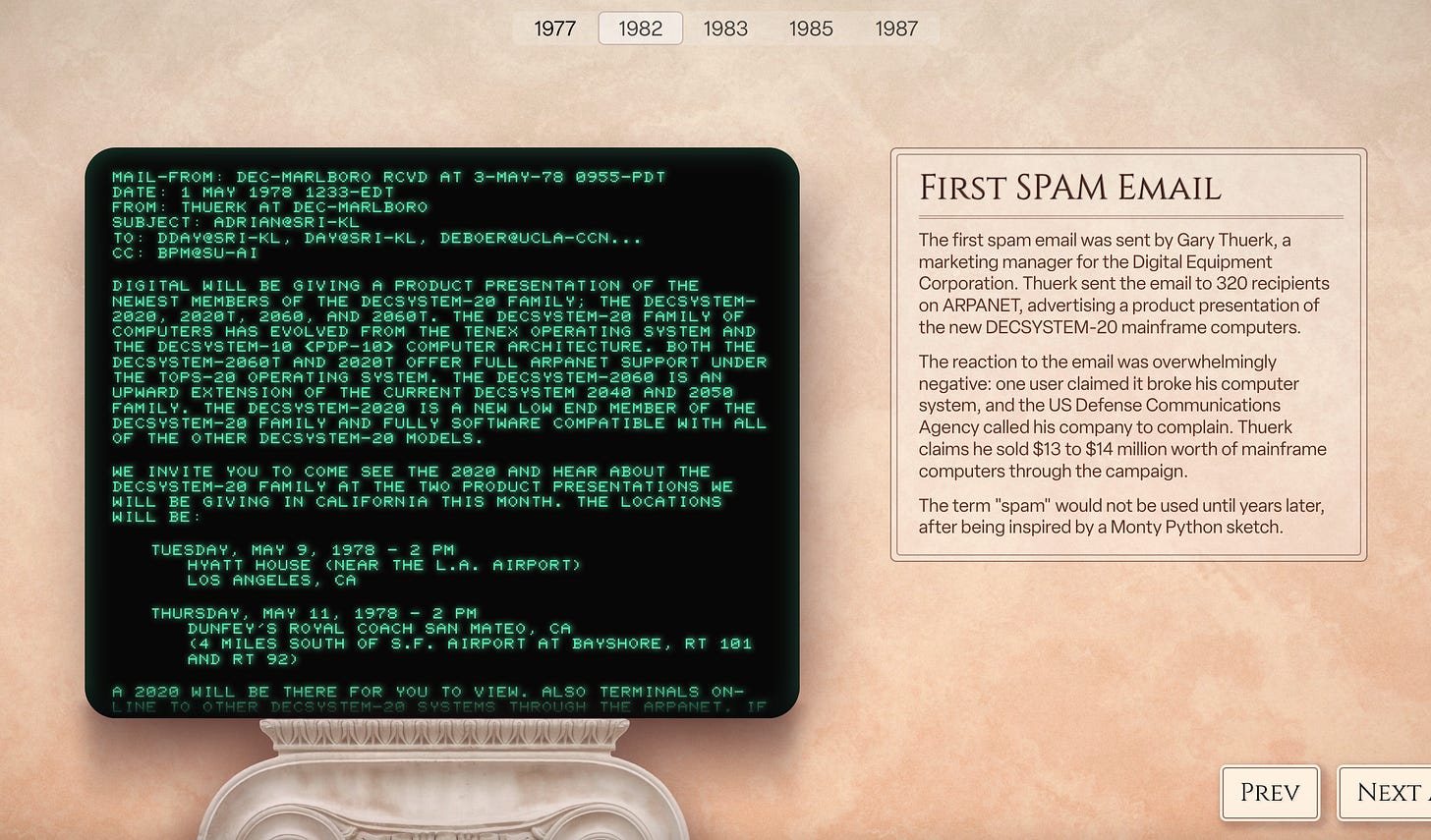 The champion of the weird, old internet - by kate lindsay