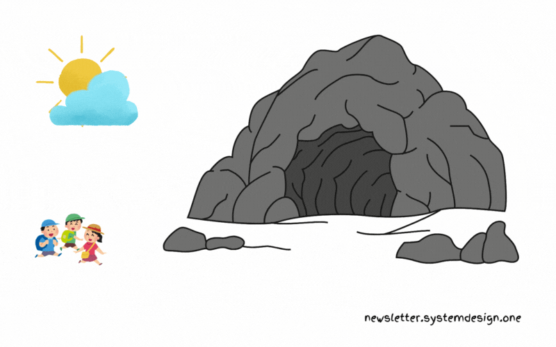 Live Streaming Architecture - by Neo Kim