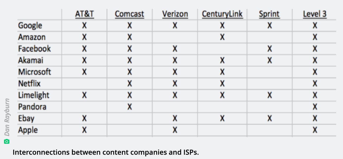 Inside Agoda’s Private Cloud Setup: Part 1
