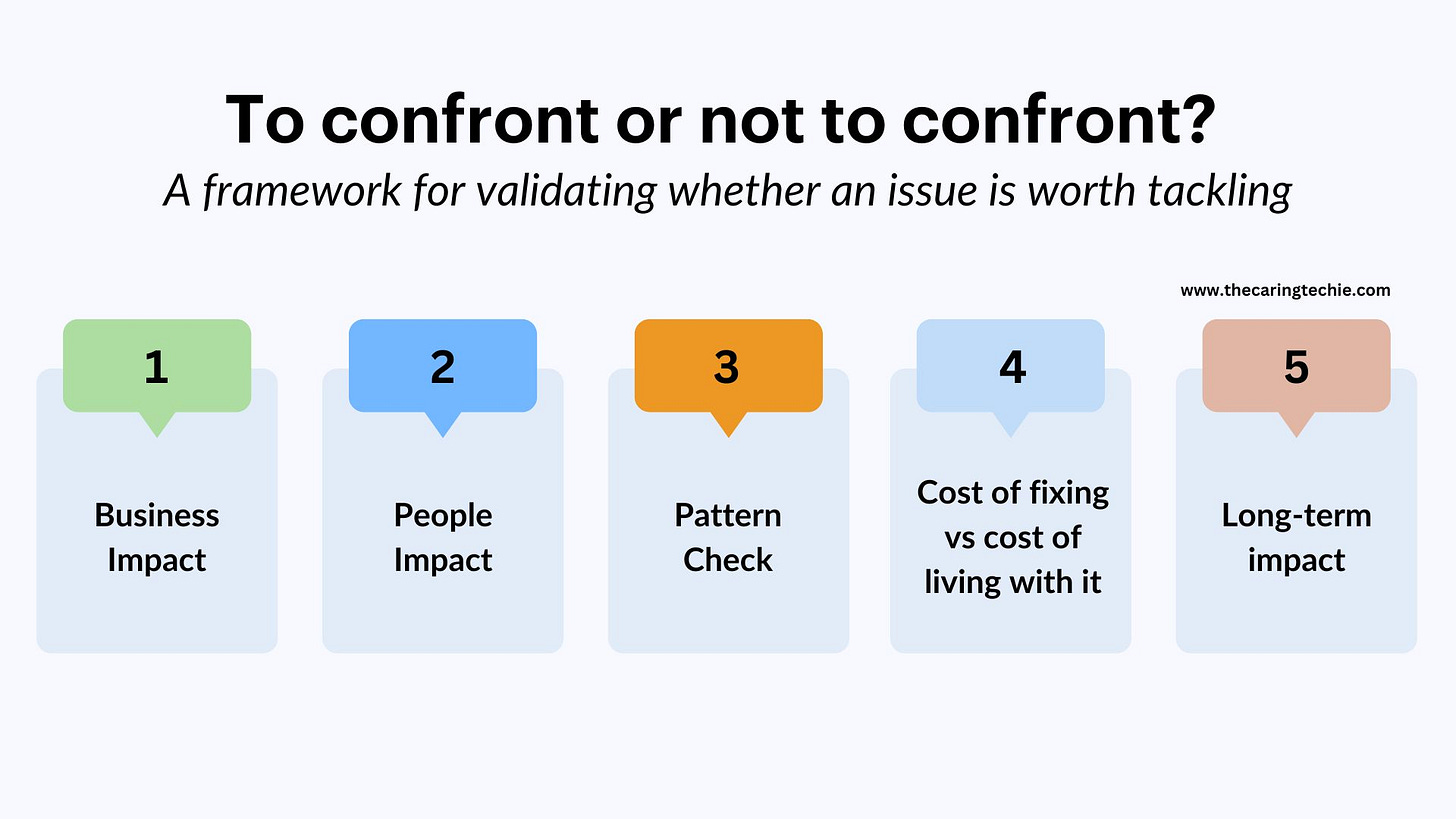 How to Pick Your Battles: A Simple Framework for Addressing Issues at Work