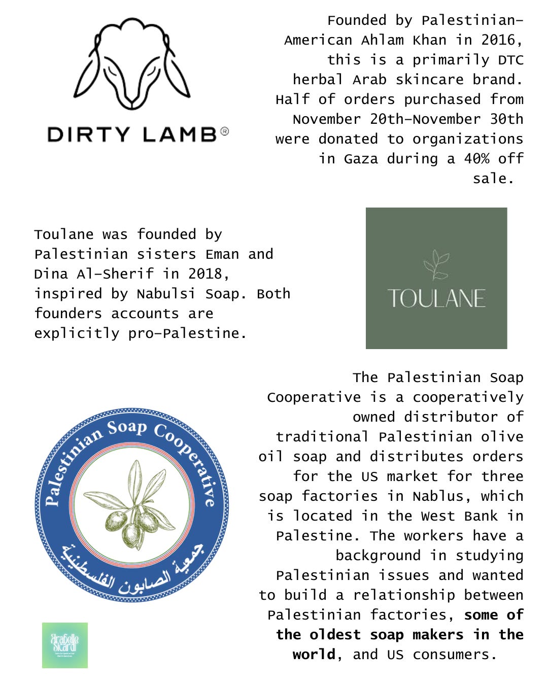 A Fact-Checked List of Pro-Palestinian Beauty Brands