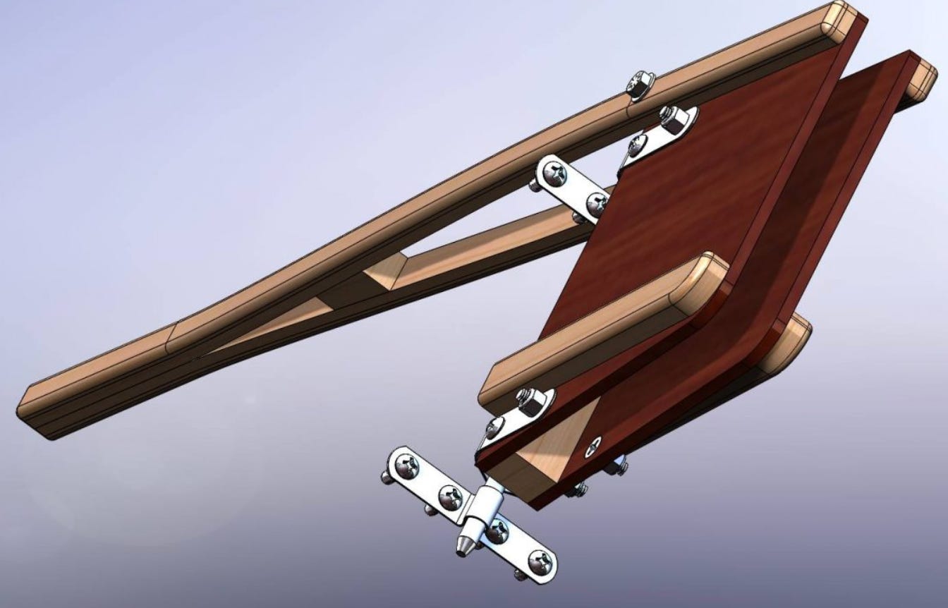 Kick-up Rudder Strategies - Small Craft Advisor