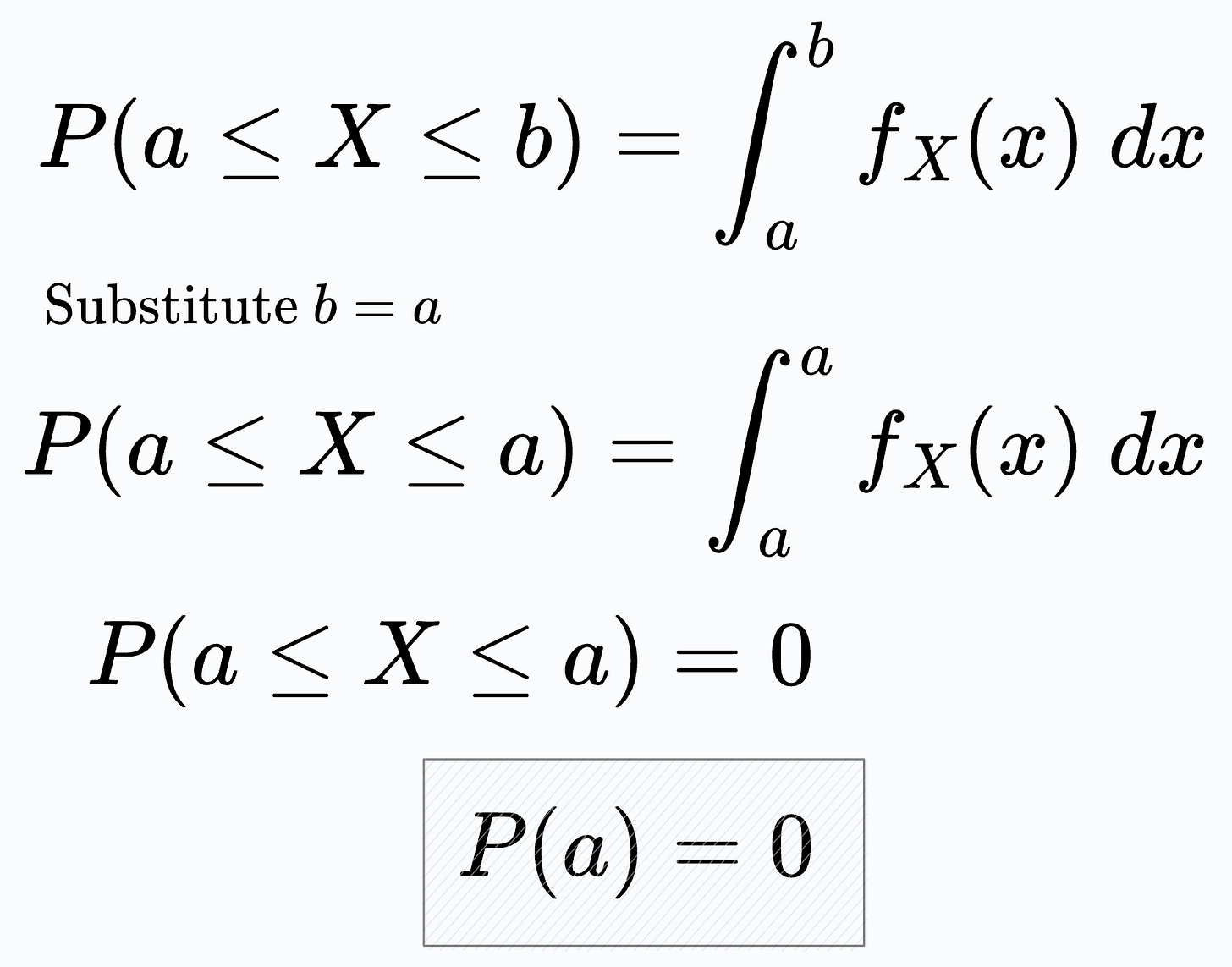 The Most Common Misconception About Continuous Probability Distributions