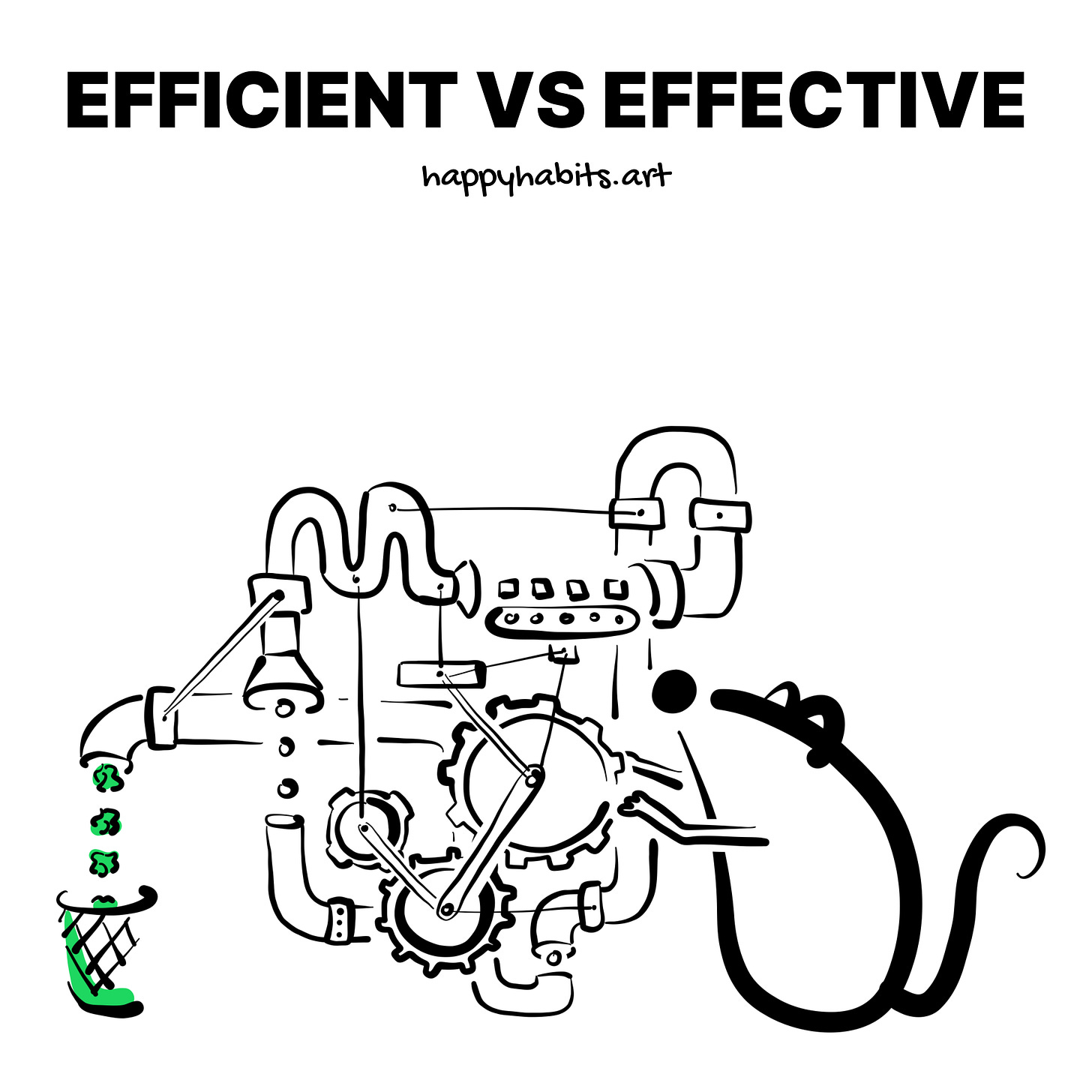 Master Time Management with Eisenhower Matrix