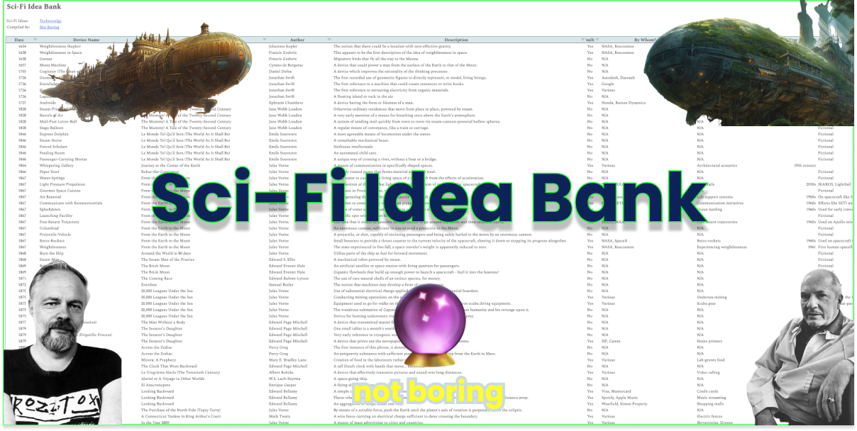 Sci-Fi Idea Bank - Not Boring by Packy McCormick