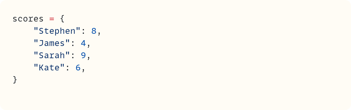 What's All the Fuss About `lambda` Functions in Python