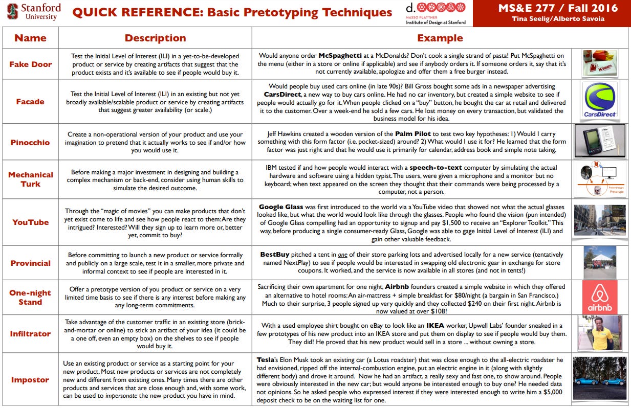 How to Build the Right Product with Alberto Savoia (ex-Innovator at Google)
