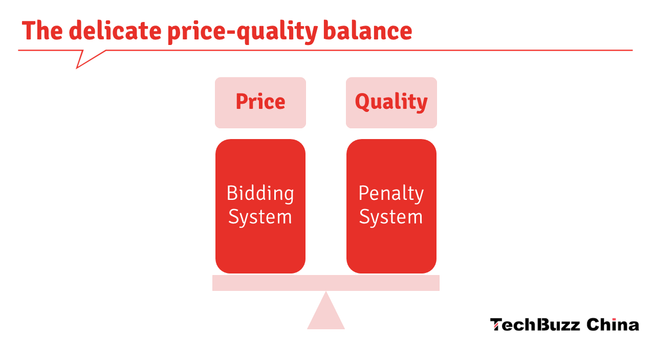 How Temu’s semi-managed model could change everything