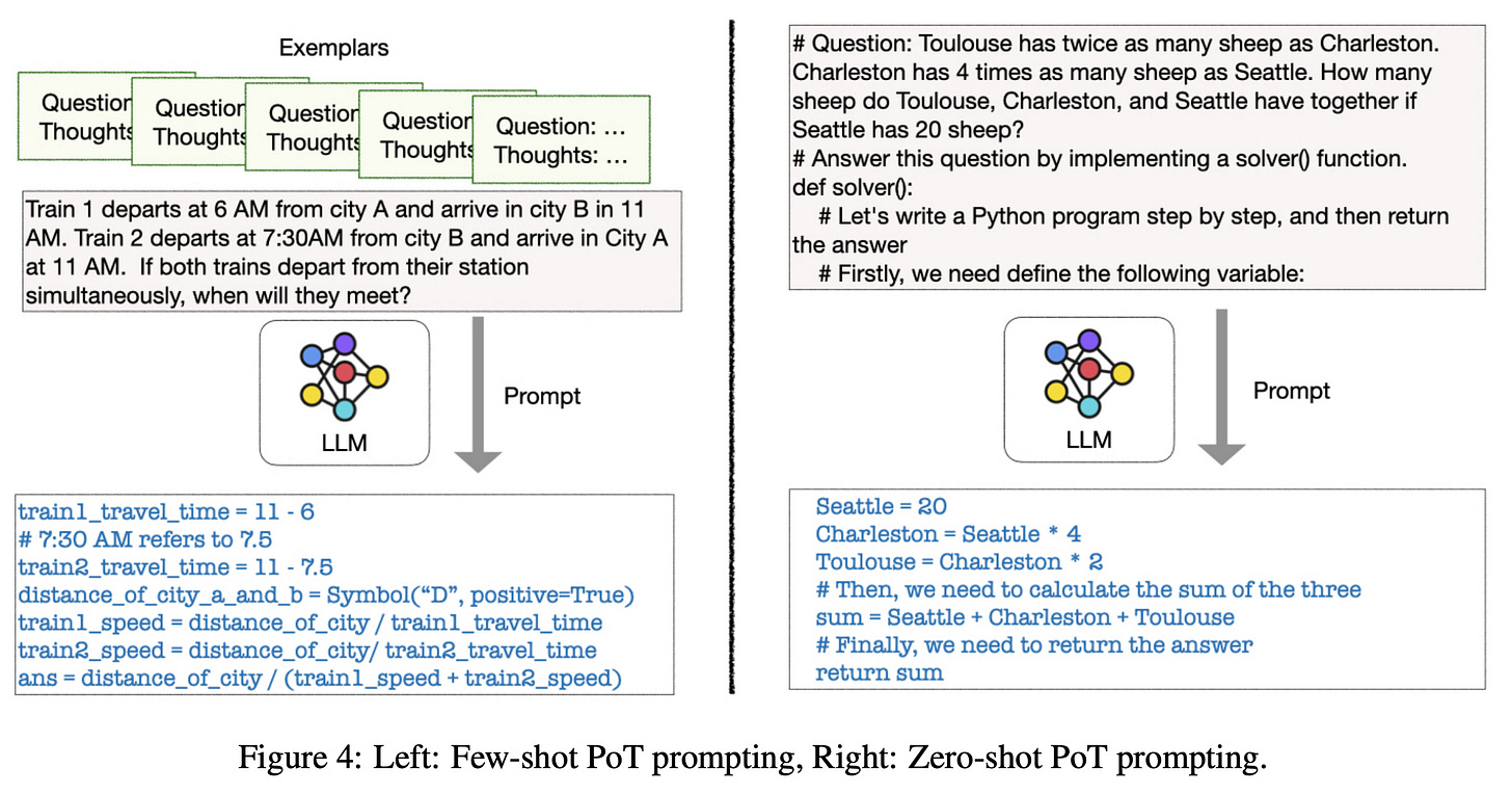 Program-Aided Language Models - by Cameron R. Wolfe, Ph.D.