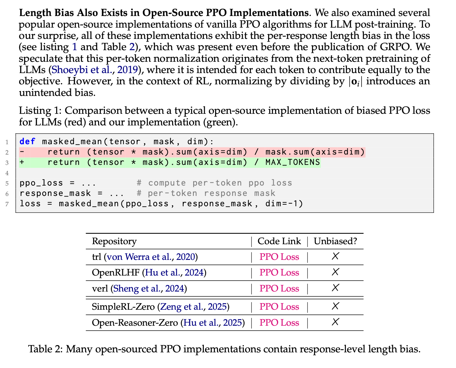 Recent reasoning research: GRPO tweaks, base model RL, and data curation