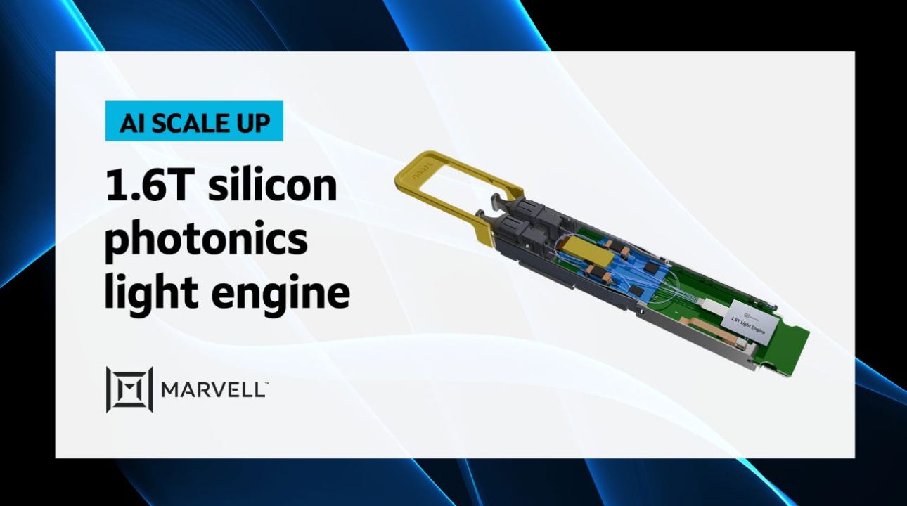 UMC’s Strength in the Silicon Photonics Supply Chain