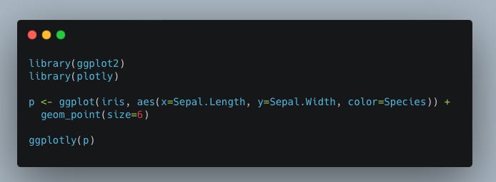 The most popular R packages for Dataviz - by Yan Holtz