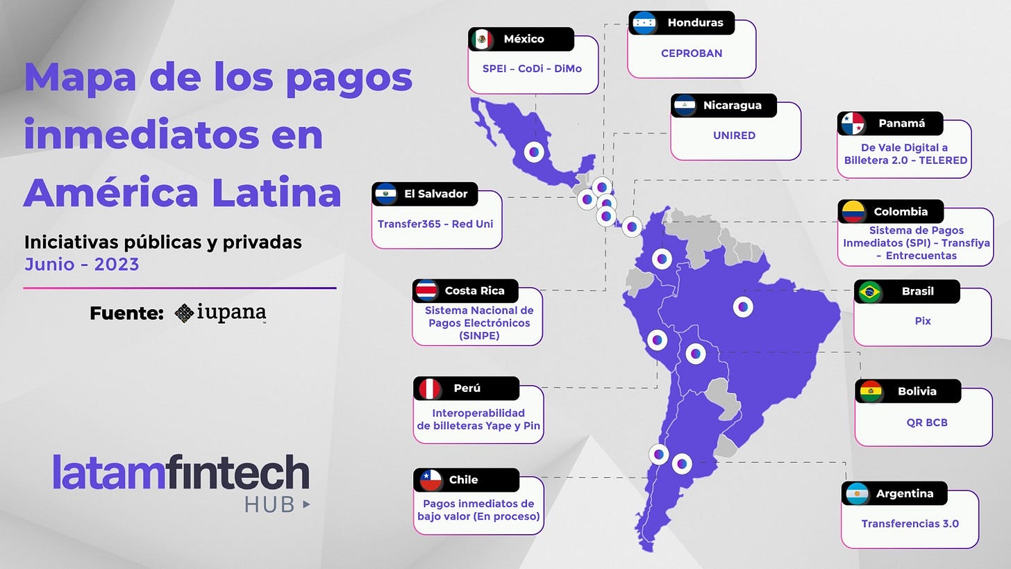 #103 - Conoce el avance de los pagos instantáneos en Latam 💵 💵