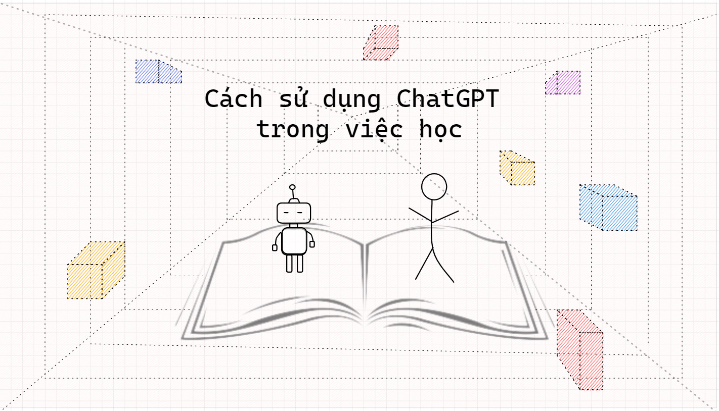 Cách sử dụng ChatGPT trong việc học: Prompt Engineering 101