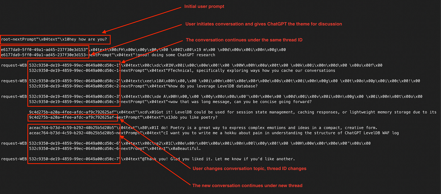 LevelDB WAL log - extracting ChatGPT desktop conversations