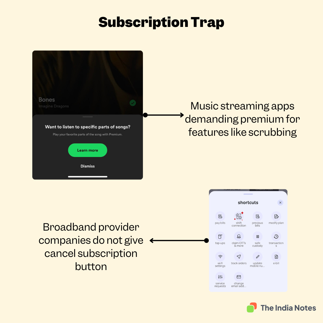 India's focus on Dark Patterns