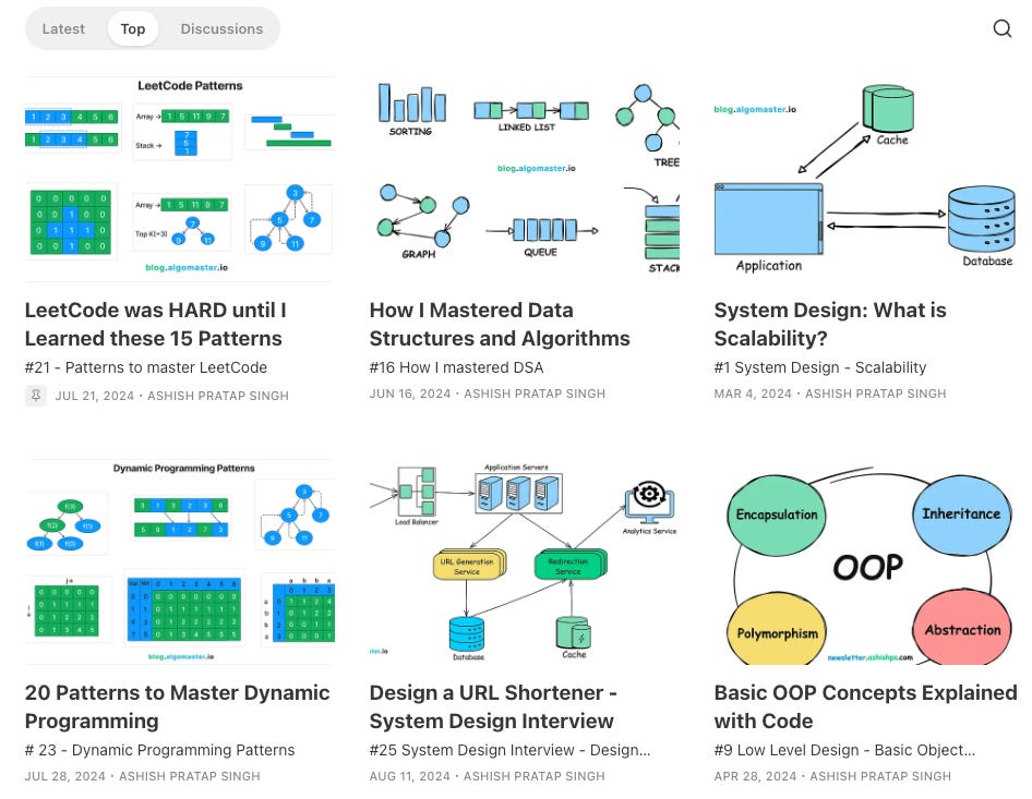 About - AlgoMaster Newsletter
