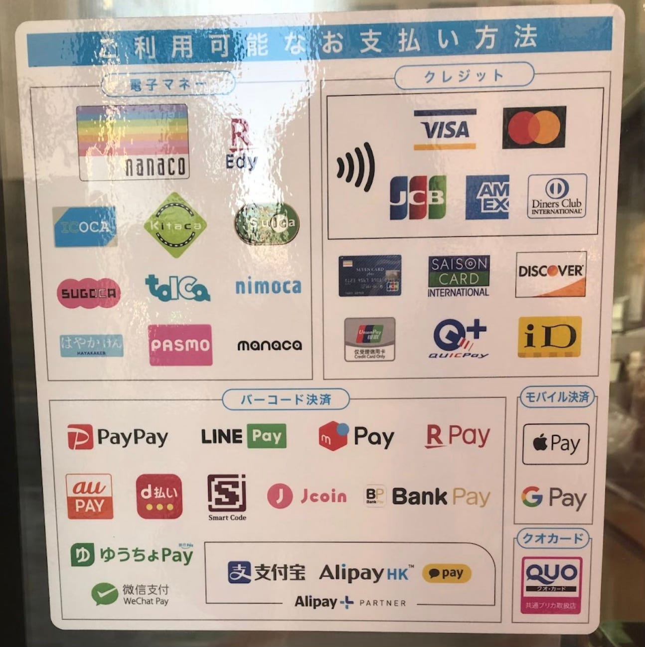 How Japan Pays - Payments in Japan - by Matt Jones and Leon