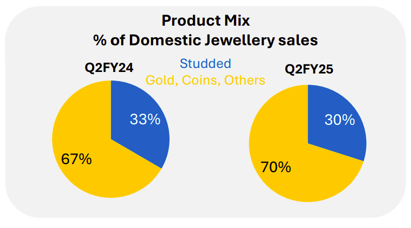 HDB Financial’s ₹12,500 Crore IPO: India’s Biggest NBFC Offering