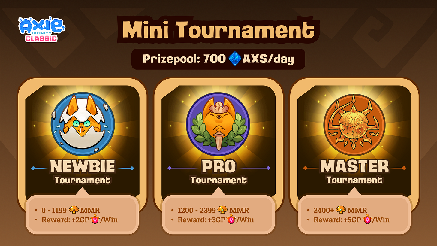 Axie Classic Competitive Season 4 is LIVE! - The Lunacian