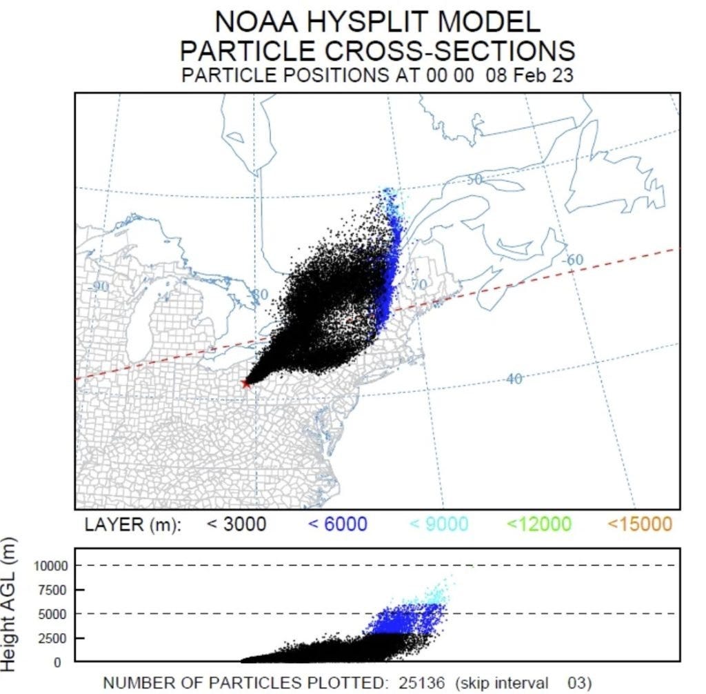 The Fallout Map of the Dioxin Toxic Cloud Release